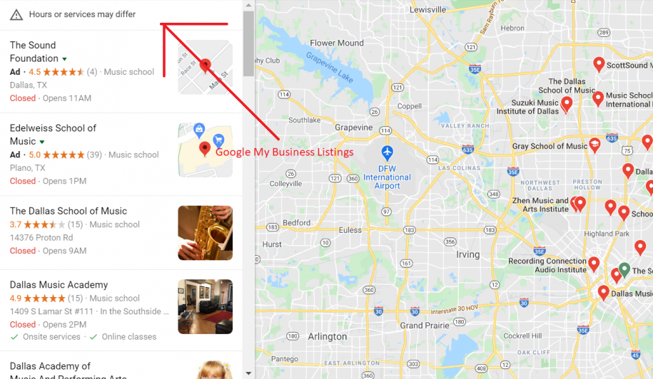 What is a Reputation Score and why is it Crucial for Your Business?