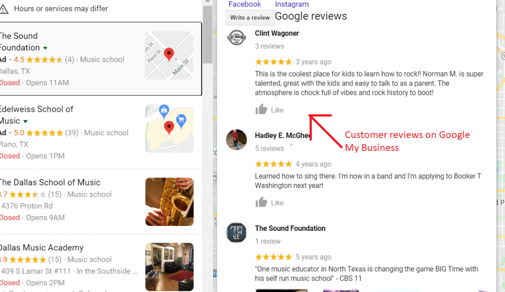 What is a Reputation Score and why is it Crucial for Your Business?